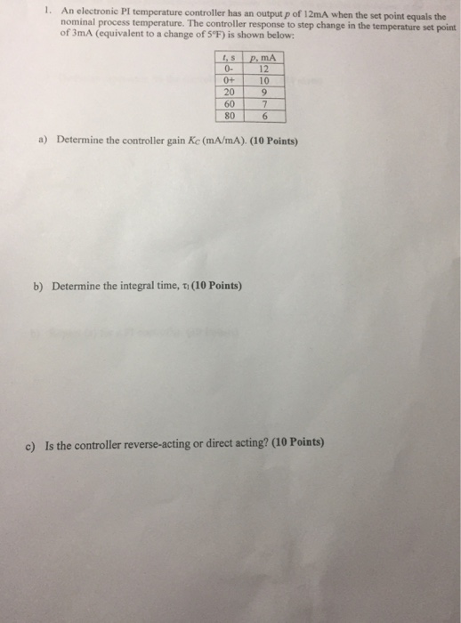 An electronic PI temperature controller has an output | Chegg.com