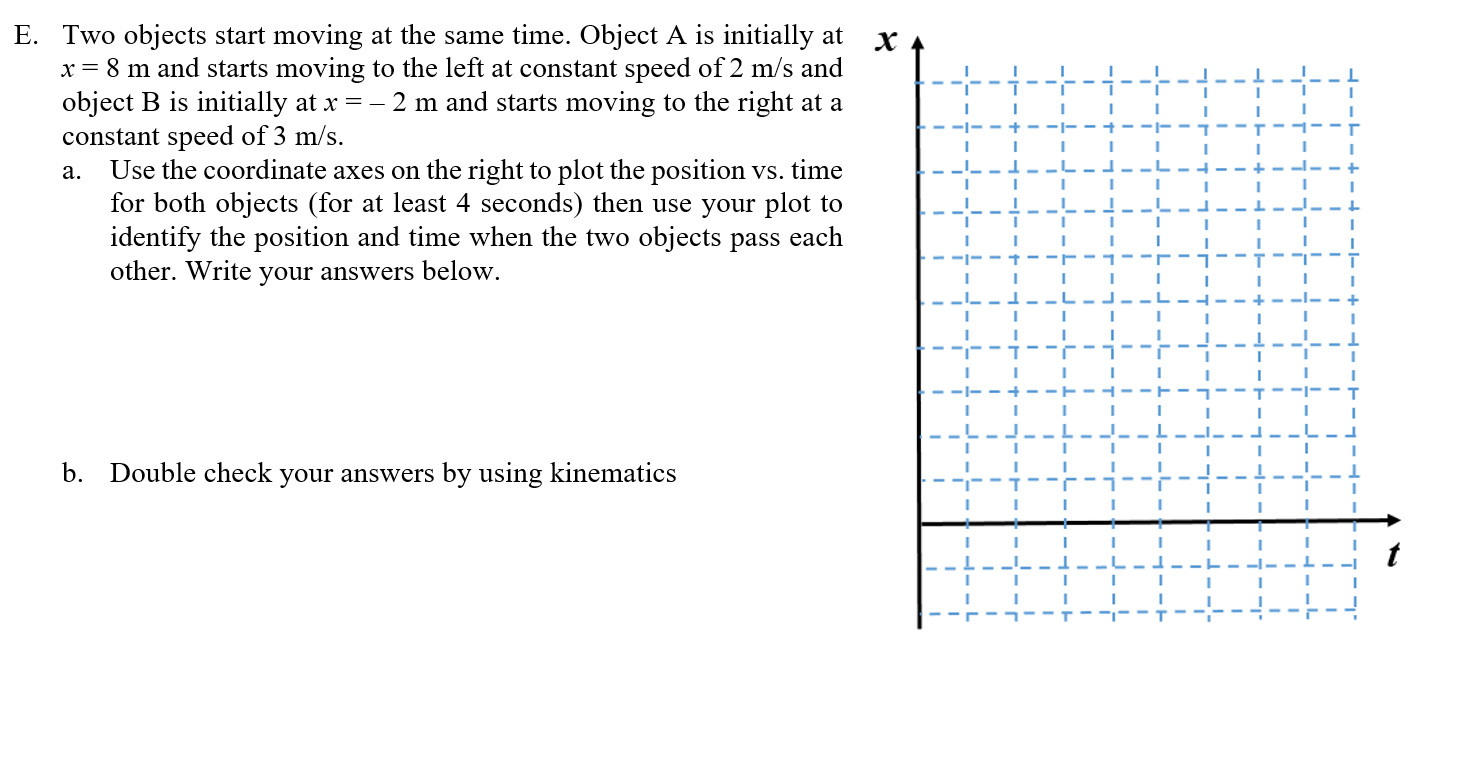 Solved х E. Two objects start moving at the same time. | Chegg.com
