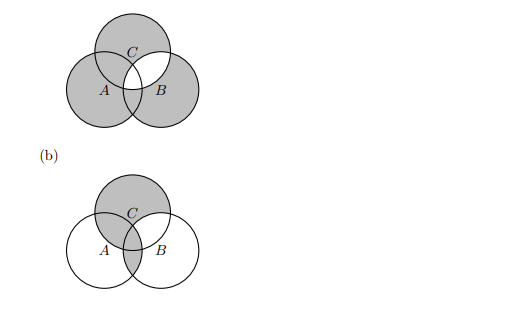 Solved Let A, B, and C be any three sets. For each Venn | Chegg.com