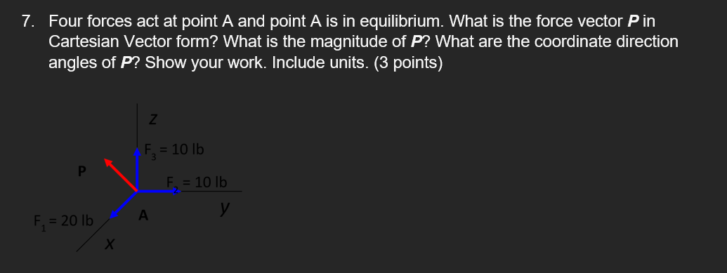 Solved 7. Four forces act at point A and point A is in | Chegg.com