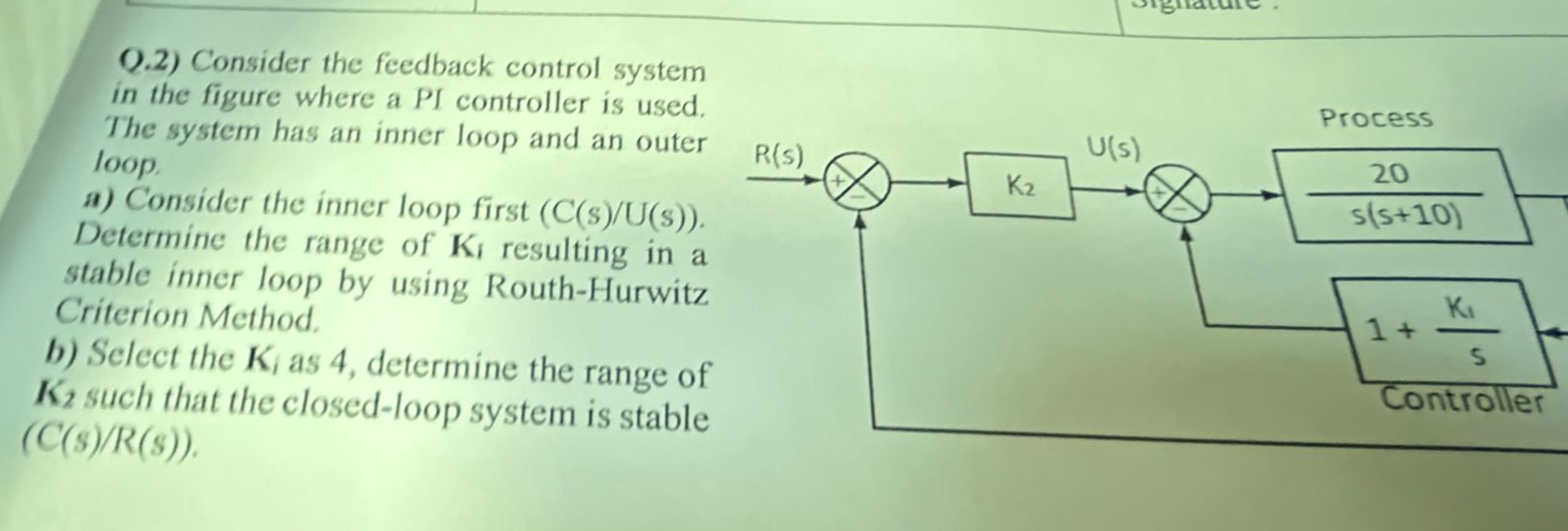 Solved Q.2) ﻿Consider the feedback control systemin the | Chegg.com