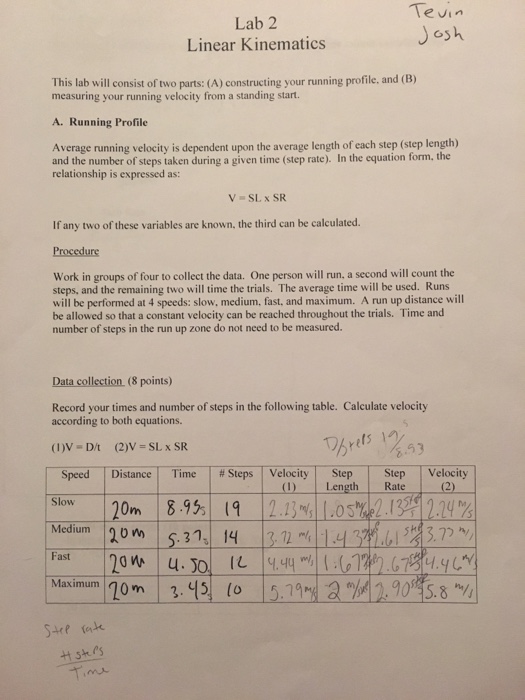 Solved Lab 2 Linear Kinematics Josh This lab will consist of | Chegg.com