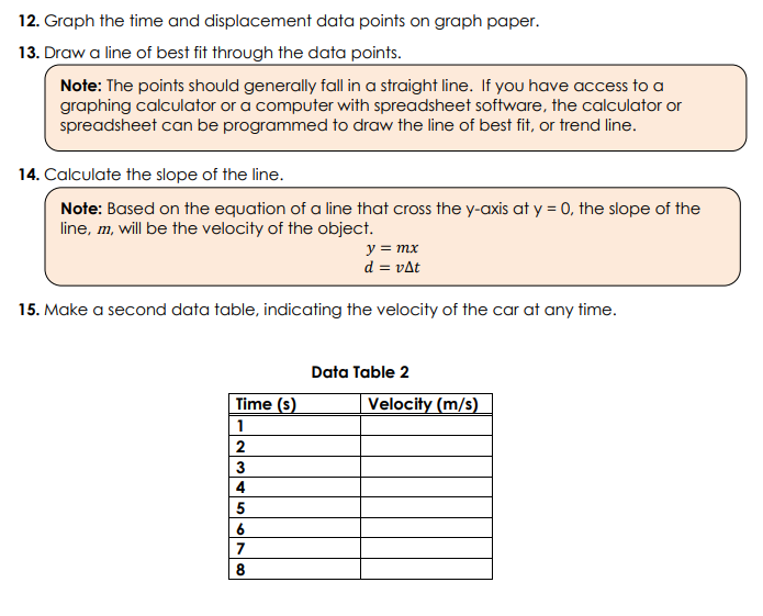 Solved Activity 2. Table 1 Time (s) Displacemen t(m)* 0 0.00 | Chegg.com