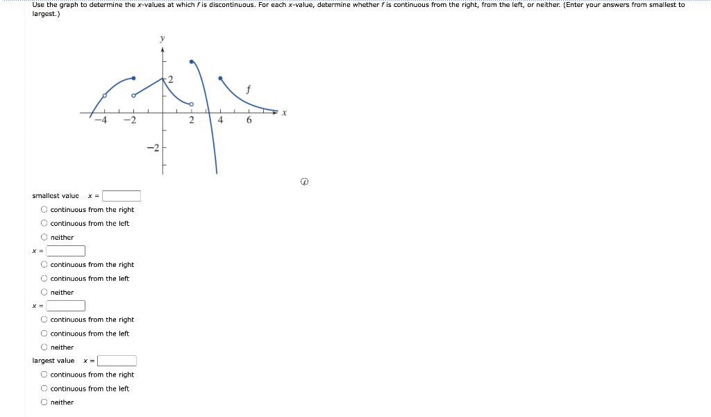 Solved largest.) (1) smallest value x= continuous from the | Chegg.com