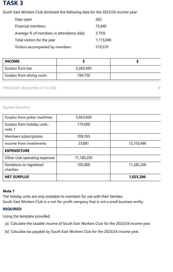 Solved Given below is the task details. TASK 3 ﻿South East | Chegg.com