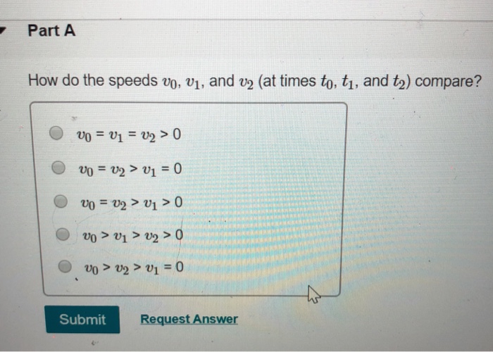 Solved The Figure Figure 1 Shows The Trajectory I E The