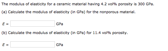 Solved The modulus of elasticity for a ceramic material | Chegg.com
