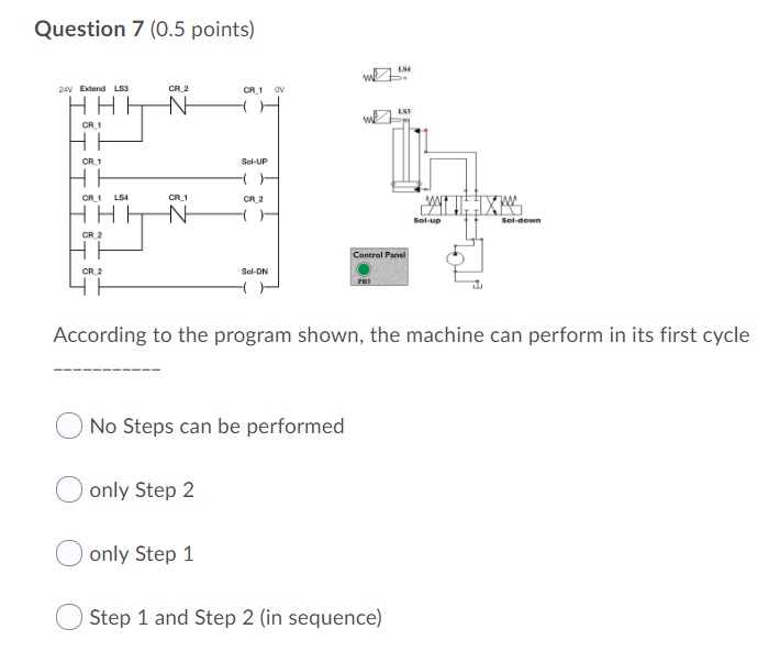 Question 7 (0.5 points) LSt 24V Extand LS3 CR 2 CR 1 | Chegg.com