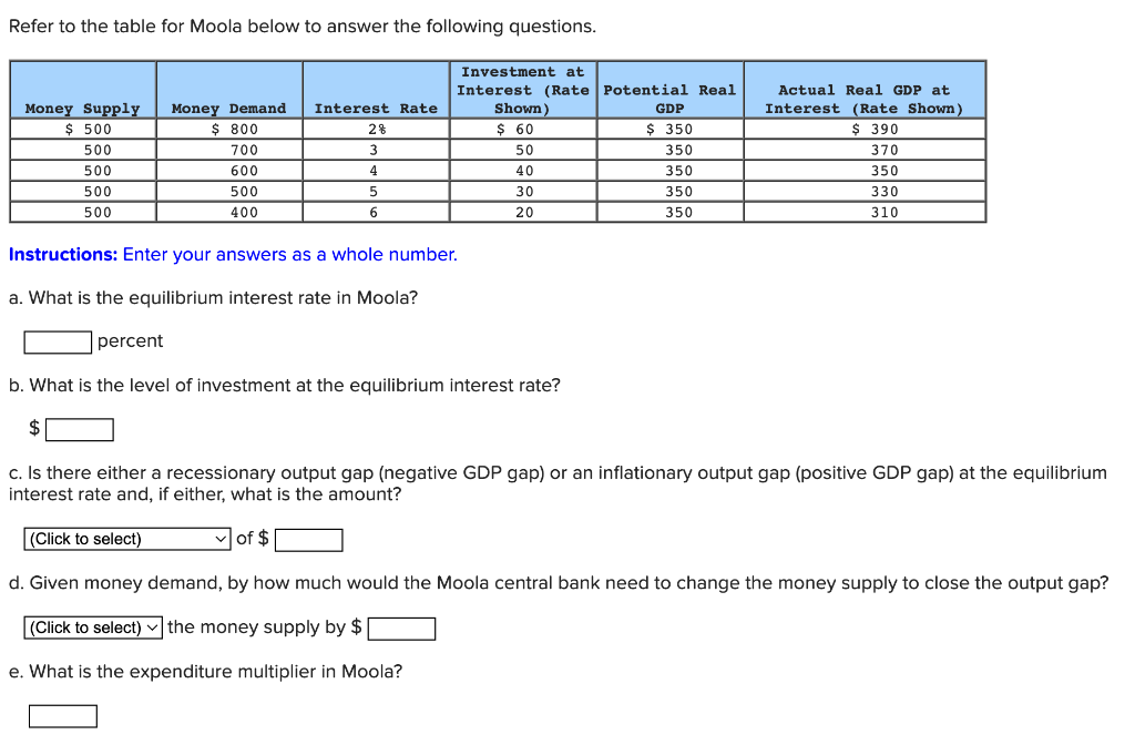 Solved Refer to the table for Moola below to answer the | Chegg.com