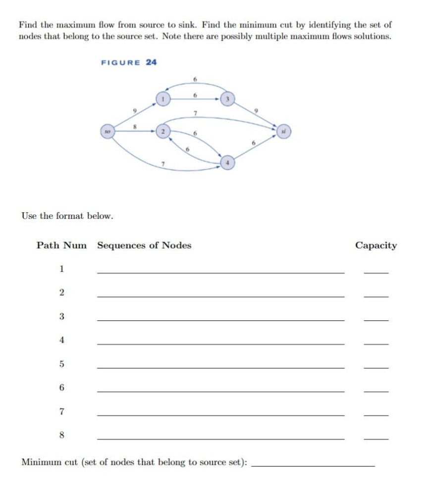 Solved Find the maximum flow from source to sink. ﻿Find the | Chegg.com