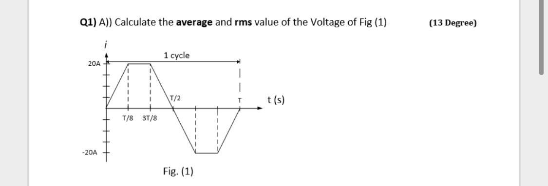Solved Q1) A)) Calculate the average and rms value of the | Chegg.com