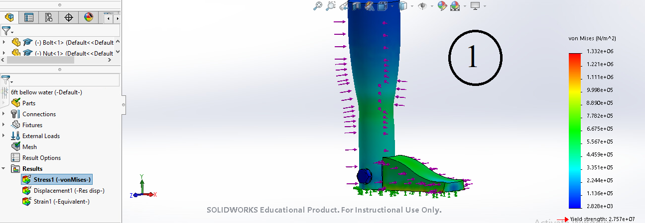 Solved Hi. I'm designing a artificial leg for swimmers by | Chegg.com