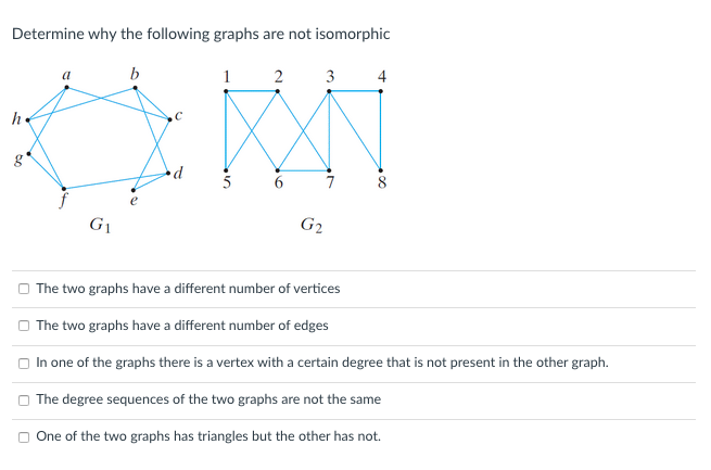 Solved Determine why the following graphs are not isomorphic | Chegg.com