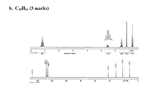 Solved Q2. Propose a structure for the compounds whose | Chegg.com
