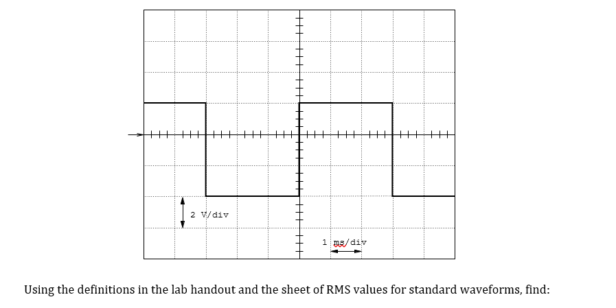 Solved HHHHH 2 V/div # HT 1 ms/div Using the definitions in | Chegg.com