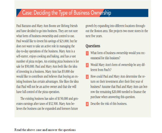 Solved Case: Deciding the Type of Business Ownership growth | Chegg.com