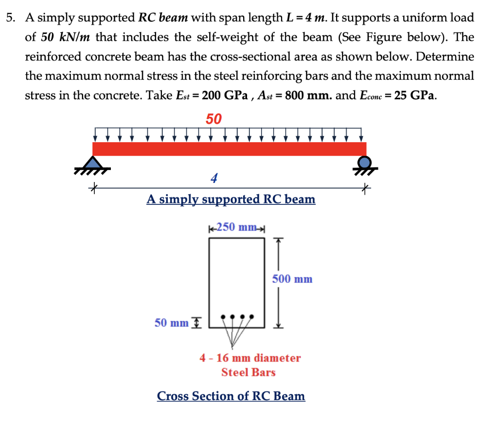 Solved 5. A simply supported RC beam with span length L = 4 | Chegg.com Solved 5. A simply supported RC beam with span length L = 4 | Chegg.com