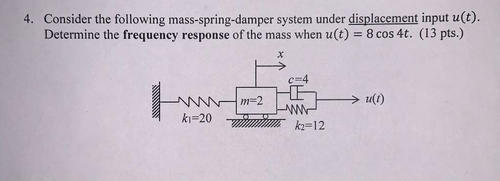 Solved 4. Consider the following mass-spring-damper system | Chegg.com