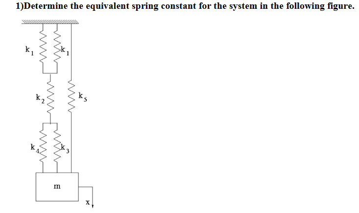 Solved 1)Determine the equivalent spring constant for the | Chegg.com