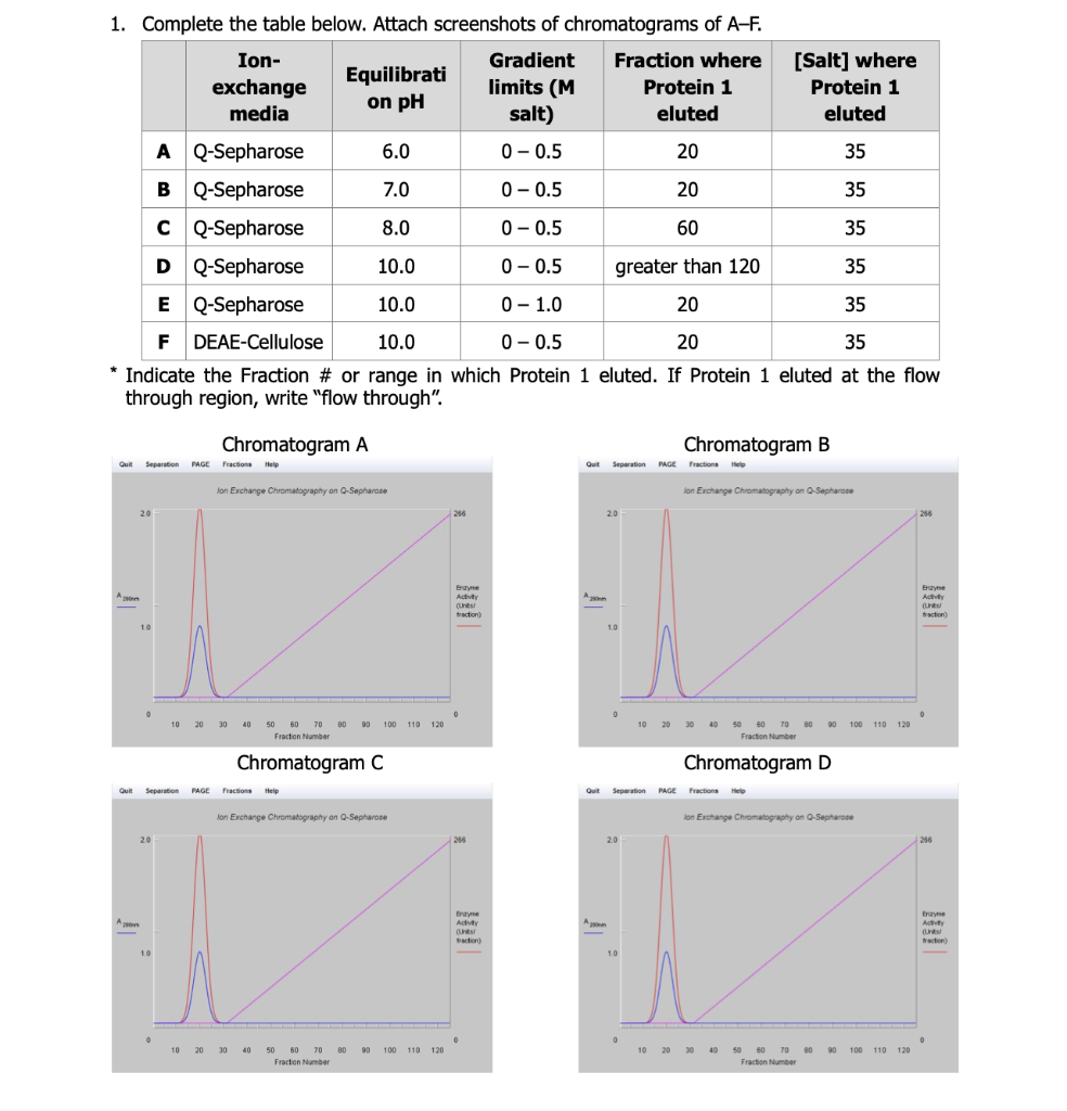 Solved Kindly help me with numbers 2 and 3. I attached my | Chegg.com