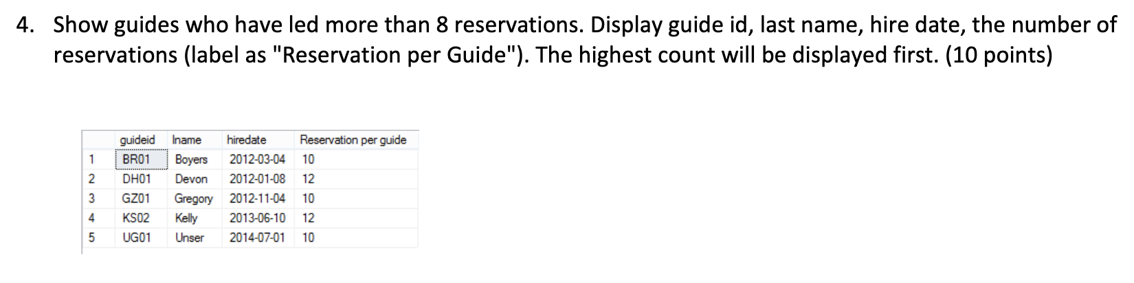 Solved Language: SQL Please write the script for this | Chegg.com