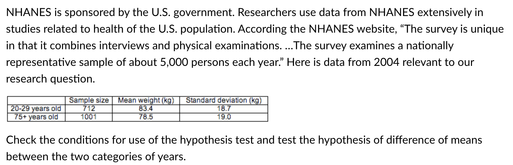Solved NHANES is sponsored by the U.S. government. | Chegg.com