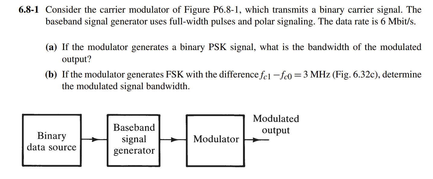 Solved 6.8-1 Consider the carrier modulator of Figure | Chegg.com