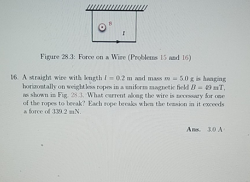 Solved 8 Figure 28.3: Force on a Wire (Problems 15 and 16) | Chegg.com