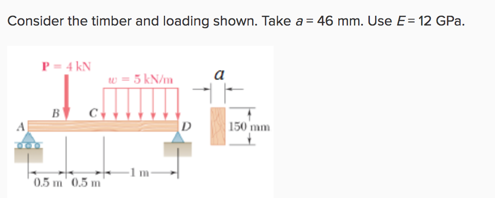 Solved Consider the timber and loading shown. Take a-46 mm. | Chegg.com
