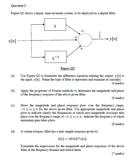 Solved Figure Q2 shows a linear, time-invariant system, to | Chegg.com