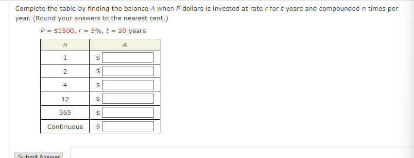 Solved Complete the table by finding the balance A when P | Chegg.com