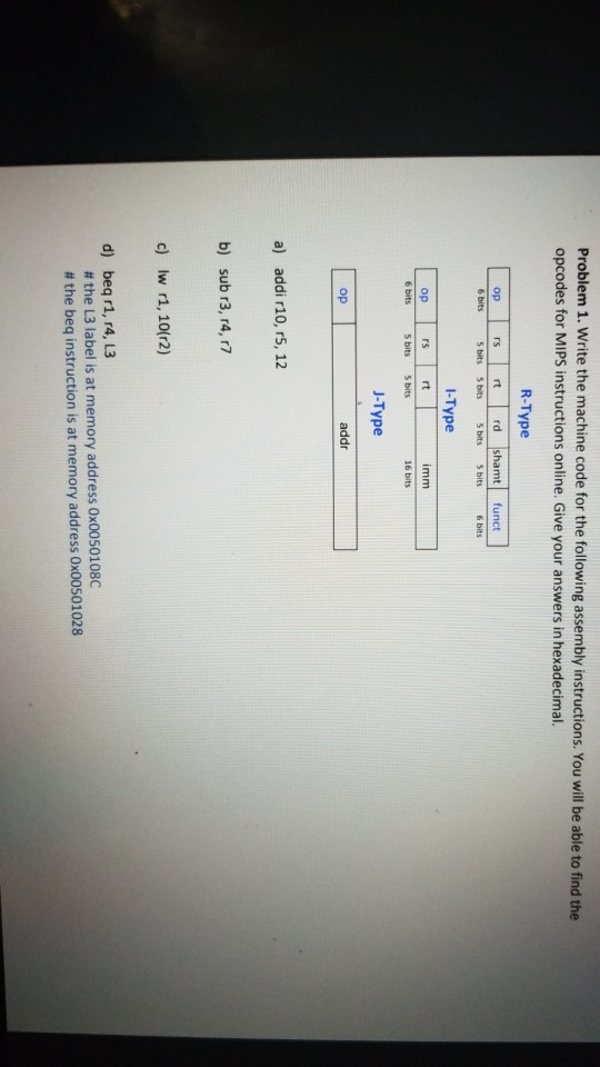 Solved Problem 1. Write the machine code for the following | Chegg.com