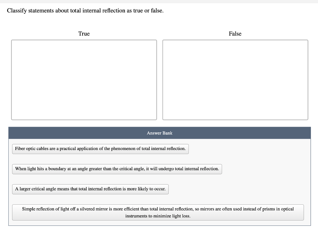 Solved Classify statements about total internal reflection | Chegg.com