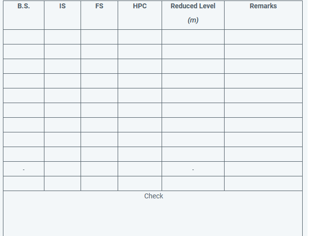Solved The reduced levels of points A, B, C and D on the | Chegg.com