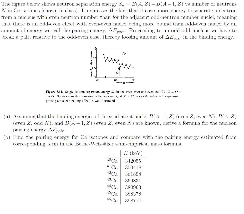 The figure below shows neutron separation energy Sn = | Chegg.com