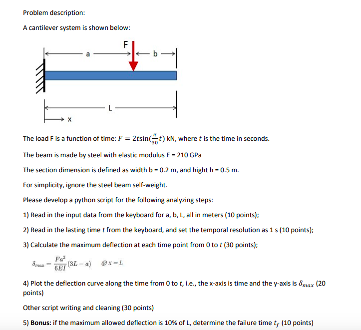 Need help understanding how to do python code for | Chegg.com