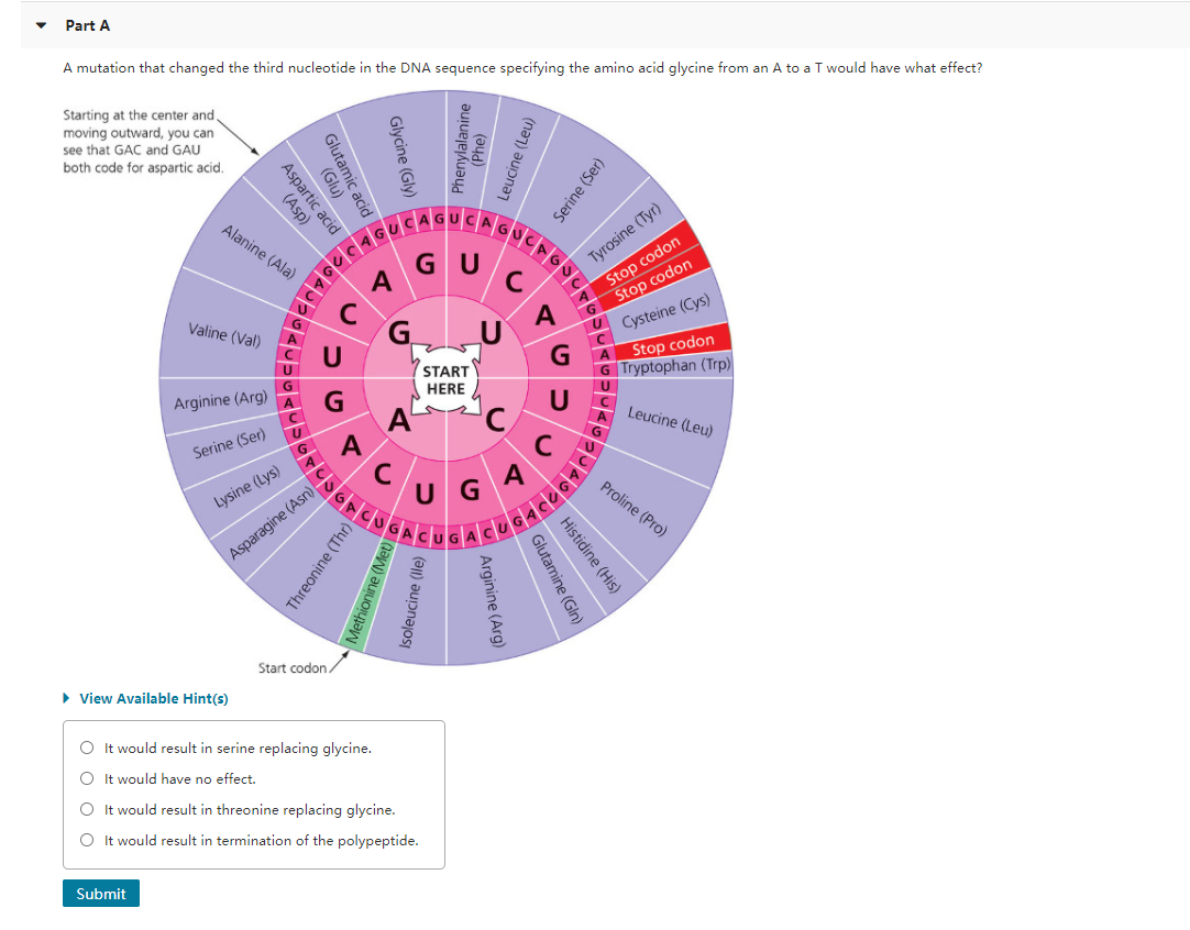 Solved Part A A mutation that changed the third nucleotide | Chegg.com