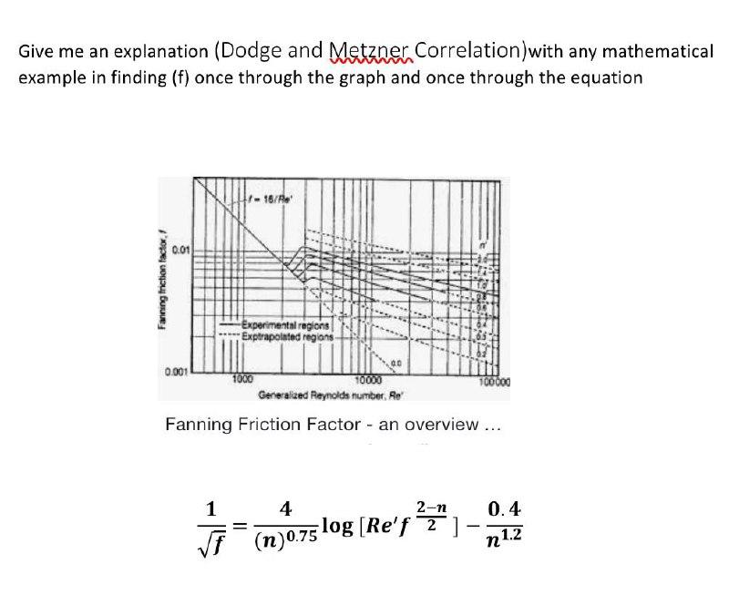 Solved Give me an explanation (Dodge and Metzner Correlation | Chegg.com