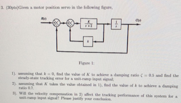 Solved 3. (30pts)Given a motor position servo in the | Chegg.com