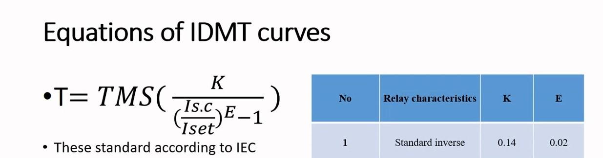 Solved why there are different values when using the | Chegg.com