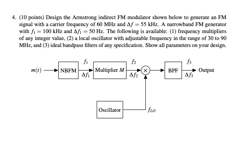 Solved 4. (10 points) Design the Armstrong indirect FM | Chegg.com Solved 4. (10 points) Design the Armstrong indirect FM | Chegg.com