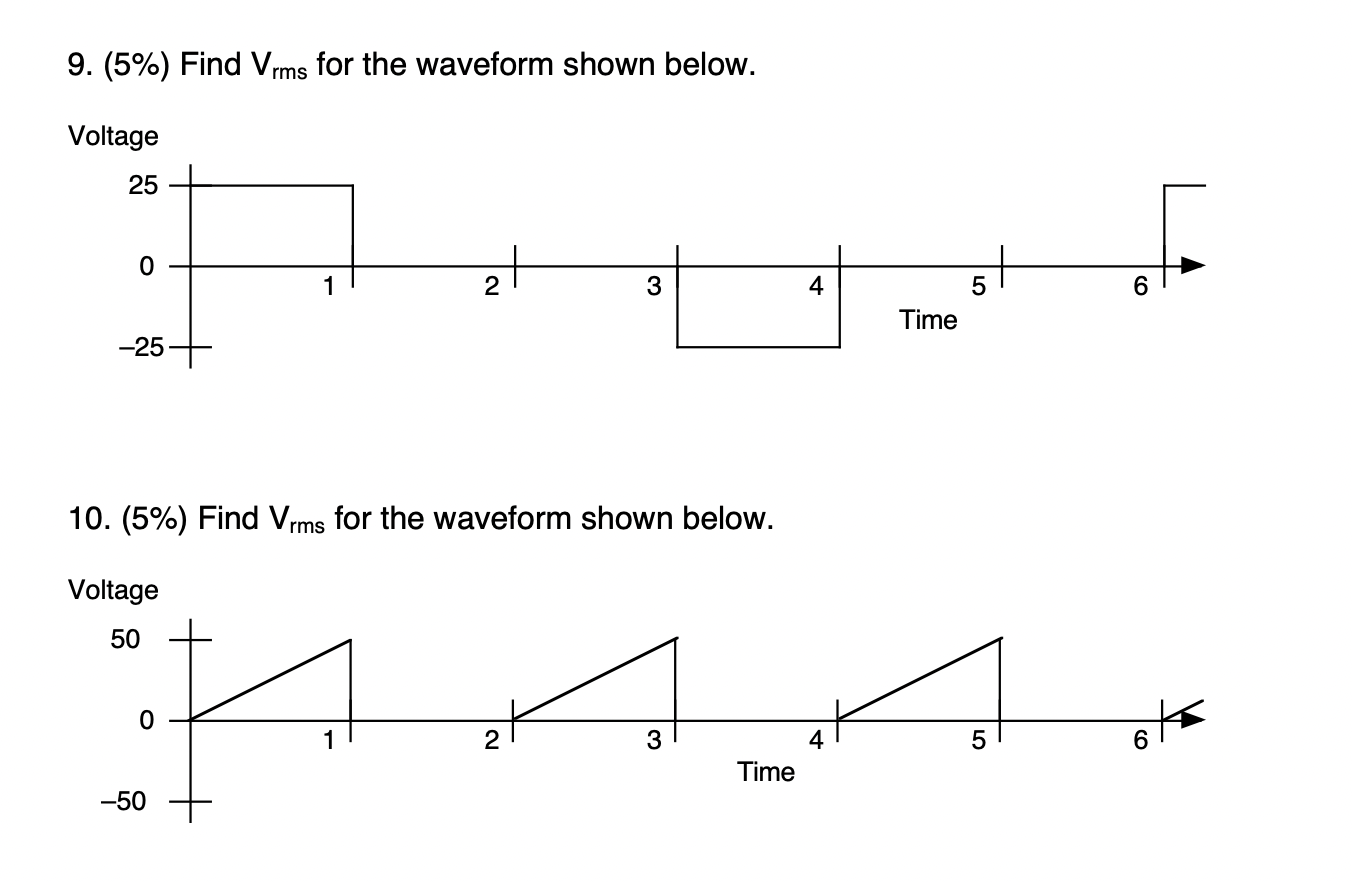 Solved 9. (5\%) Find Vrms for the waveform shown below. 10. | Chegg.com