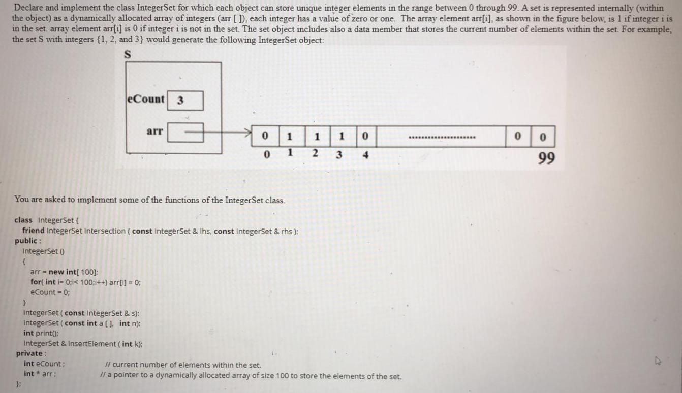 Solved Declare and implement the class Integer Set for which | Chegg.com