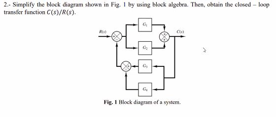 Solved 2.- Simplify the block diagram shown in Fig. 1 by | Chegg.com