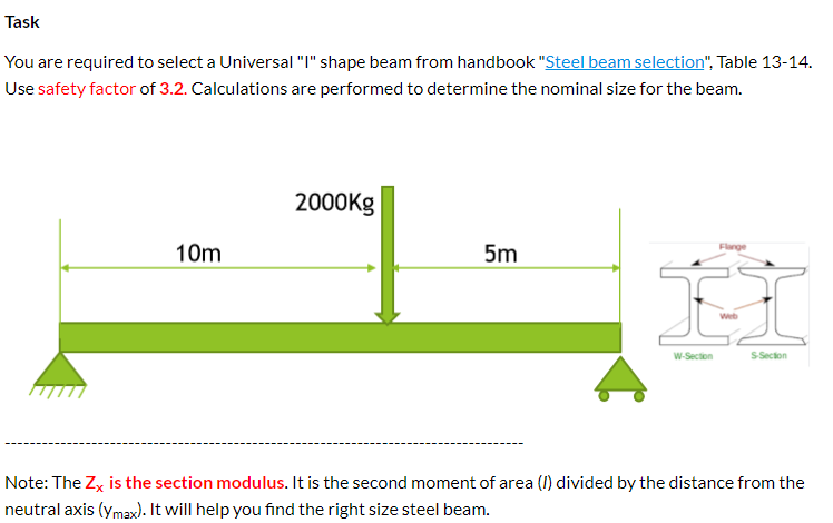 Solved Task You are required to select a Universal "T" shape | Chegg.com