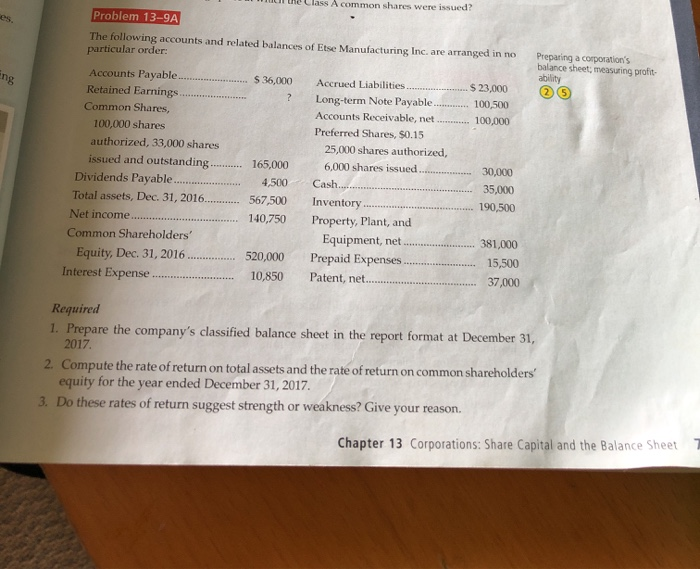 Solved Class A common shares were issued? Problem 13-9A es. | Chegg.com