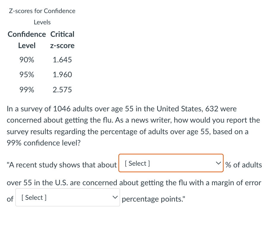Solved Z-scores for Confidence Levels Confidence Critical | Chegg.com