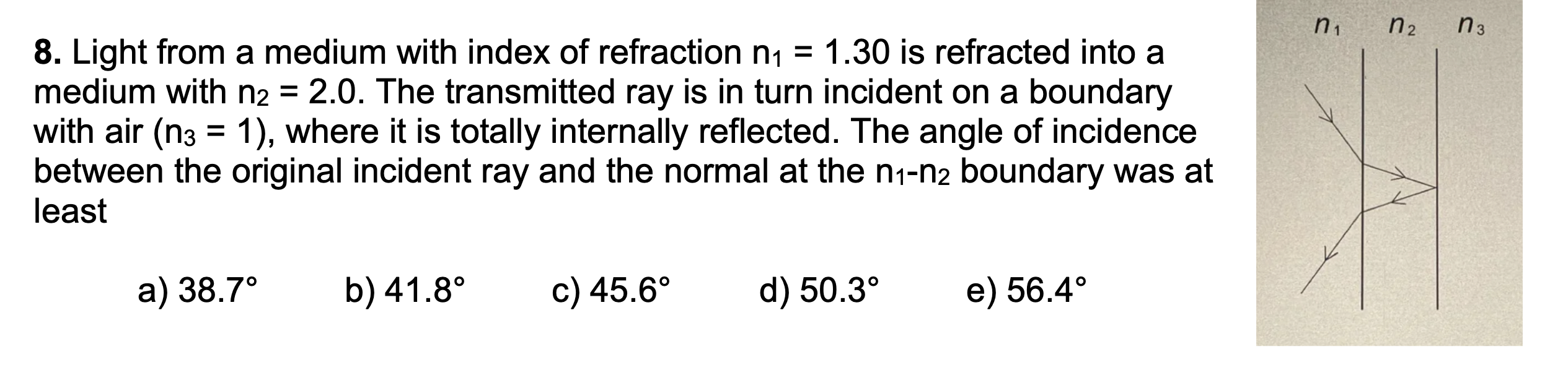 Solved Light from a medium with index of refraction n1=1.30 | Chegg.com