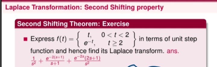 Solved Second Shifting Theorem: Exercise Express | Chegg.com