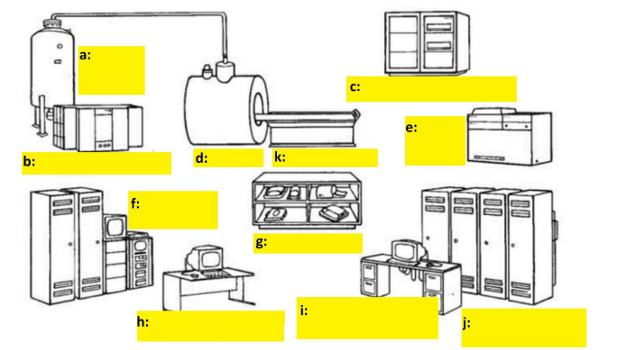 Solved Name the components of an MRI system given below | Chegg.com